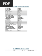 Intensiewe Vorm List | PDF
