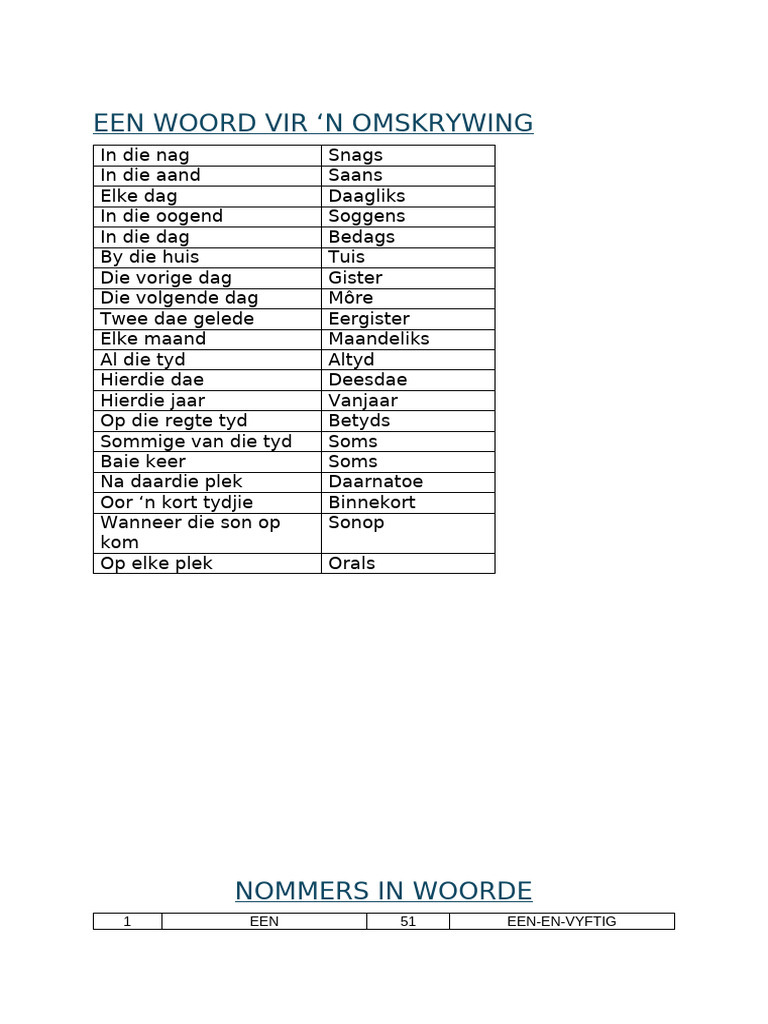 Een Woord Vir 'N Omskrywing - Nommers - Jare | PDF