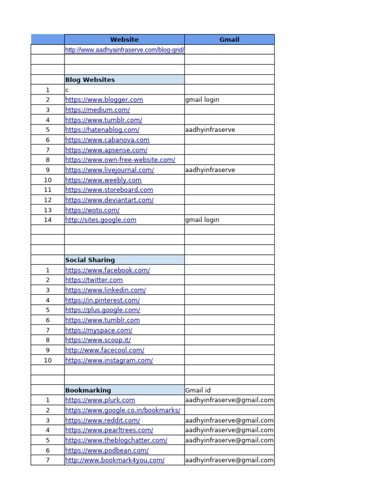 Aadhya Infraserve SEO Sheet | PDF | Heavy Equipment | Industrial Equipment