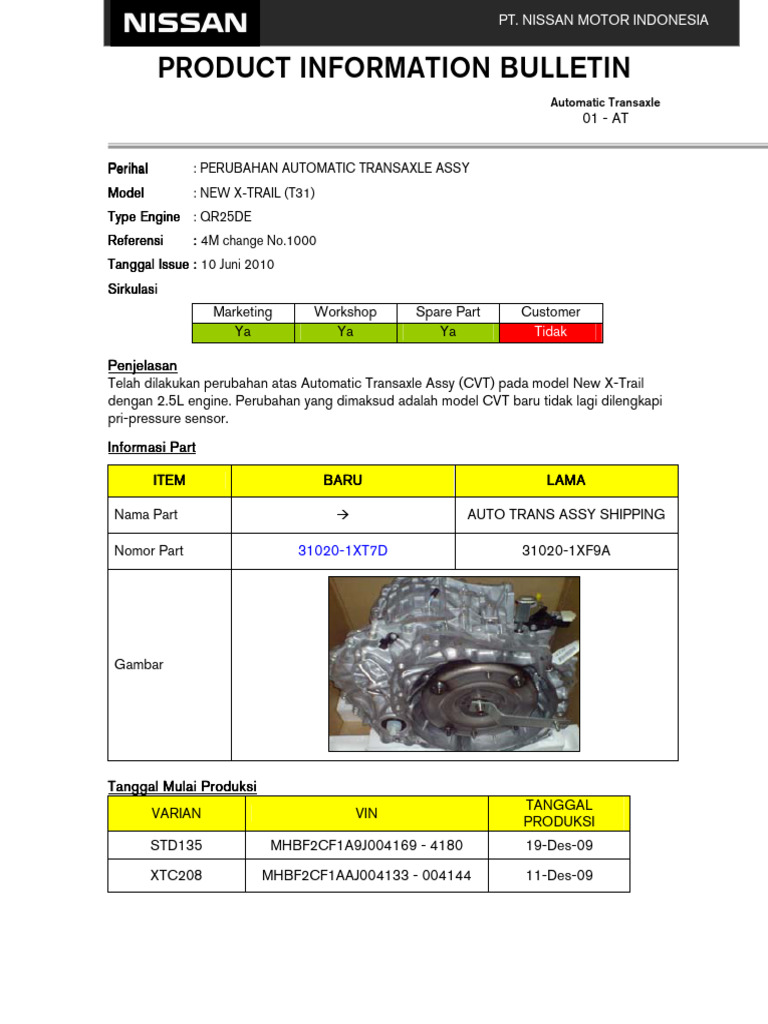 PIB01AT - T31 - Perubahan Automatic Transaxle Assy - 10062010 | PDF