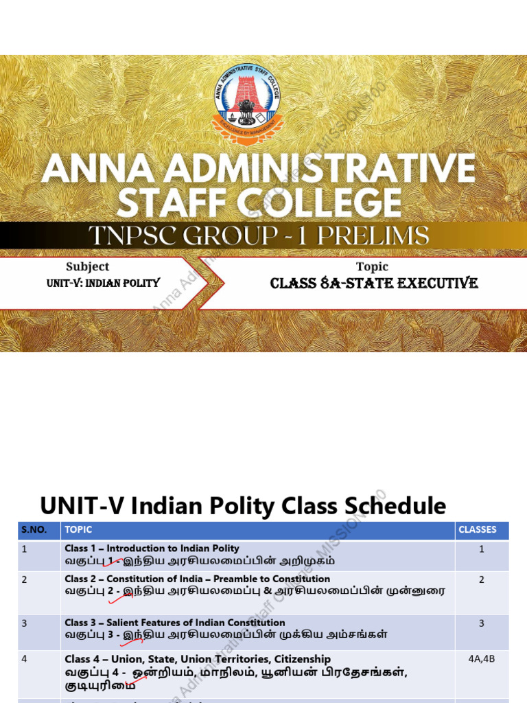 Class 8A-State Executive: Unit-V: Indian Polity | PDF