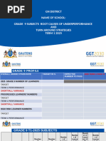 Cover Sheet for Learner Assessments | PDF