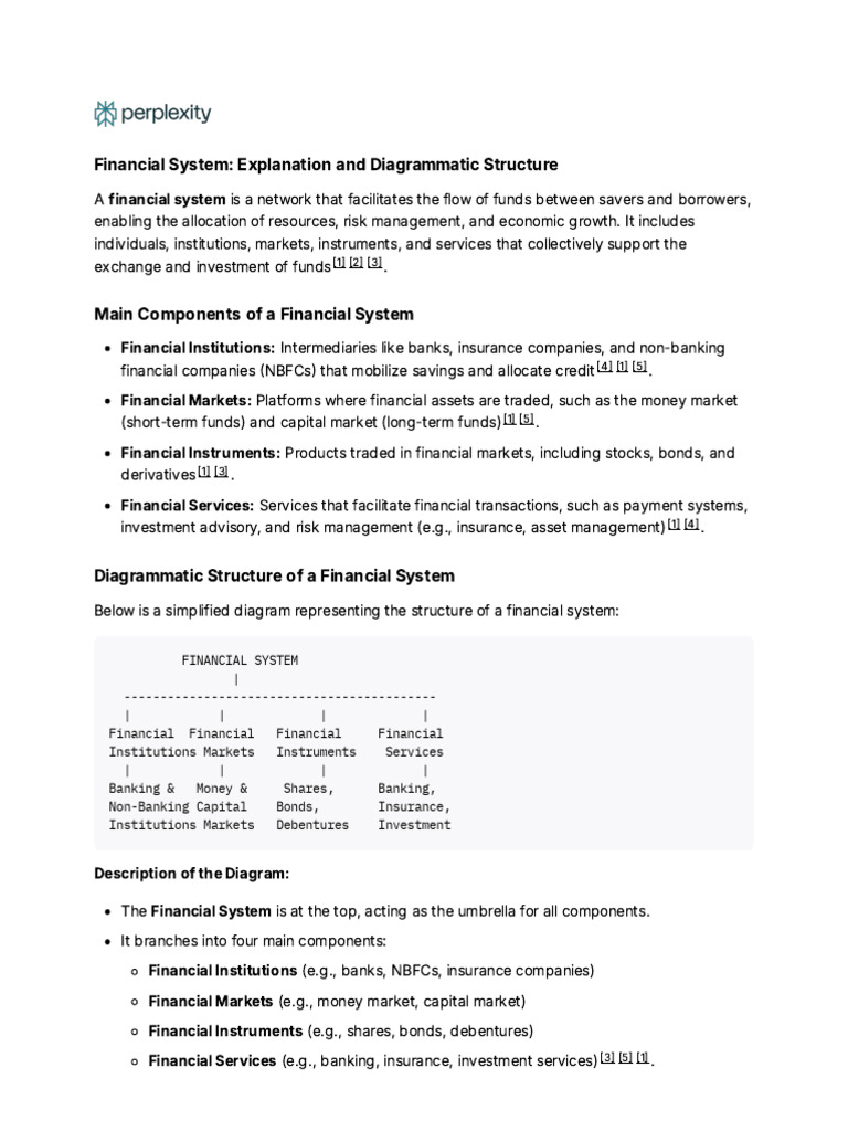 Structure of the Financial System Diagram | PDF | Net Present Value ...