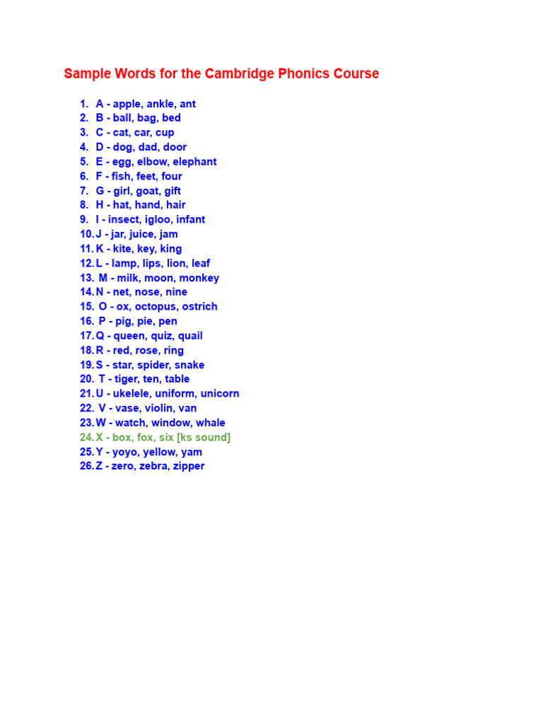 Sample Words For The Cambridge Phonics Course | PDF