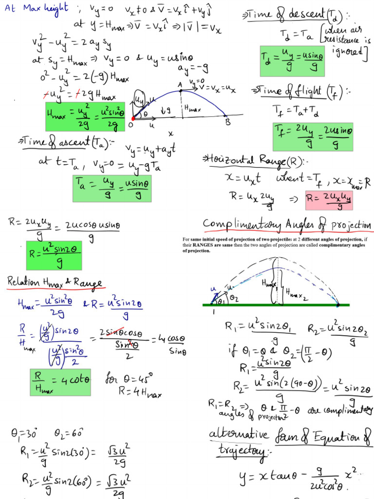 Oblique Projectile | PDF
