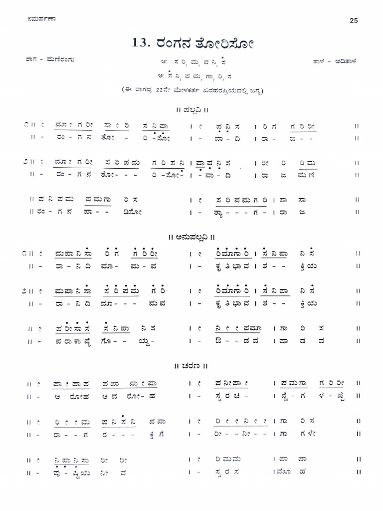 Rangana Toriso - Manirangu - Adi - RKP Sir | PDF