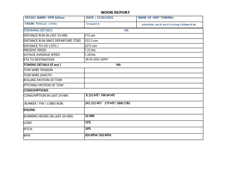 Noon Report - 15.05.2025 | PDF