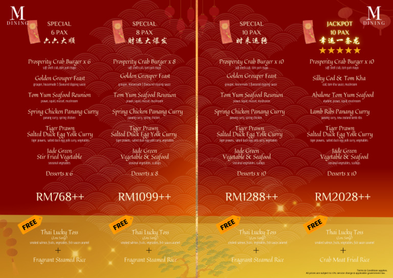 CNY Set Menu 2025 | PDF
