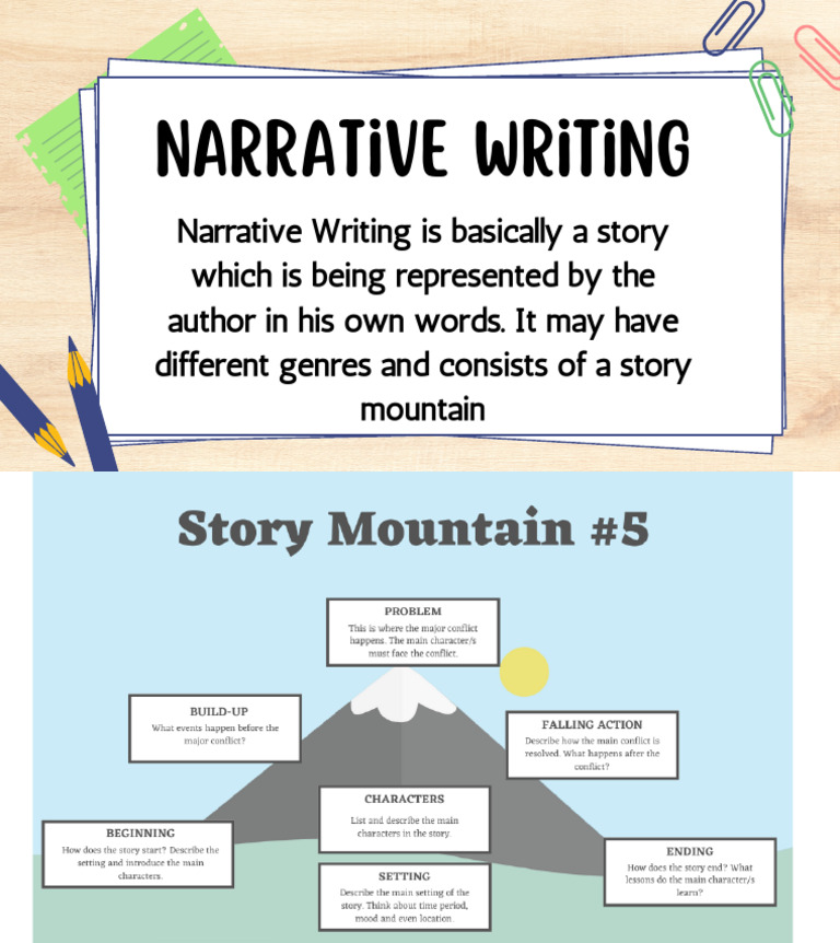 Narrative writing | PDF