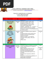 Raport Evaluari Initiale Clasa A 3 A | PDF