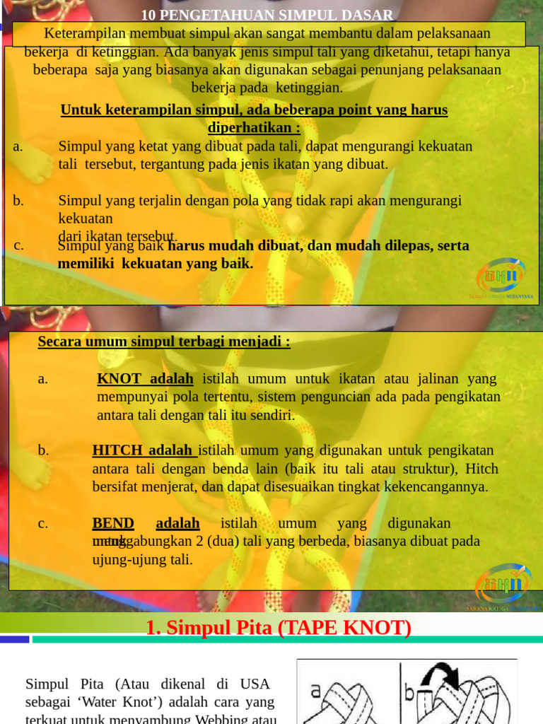 2.4 Pengetahuan Dasar Simpul | PDF