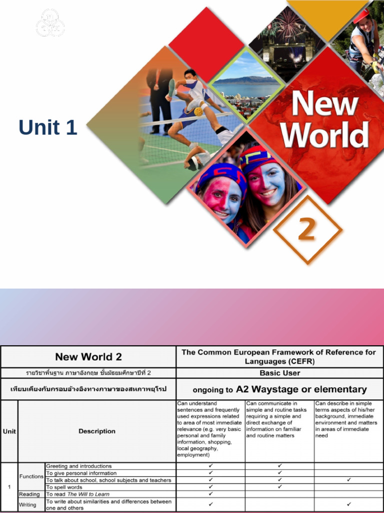 NW2 - Unit 1 | PDF