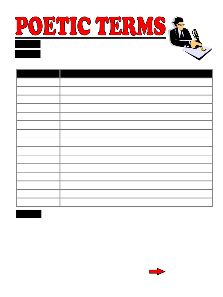 Poetic Terms Activity Sheet | PDF | Poetry | Rhyme