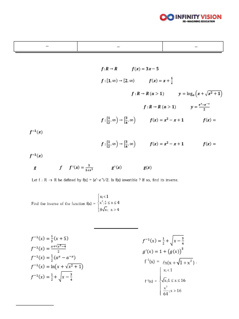 Inverse Functions Solution 25-Apr-2025 | PDF