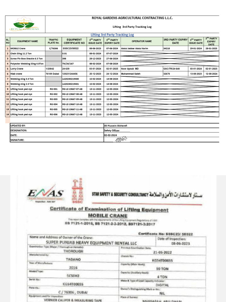10.lifting Equipment and Accessories Register | PDF | Machines | Equipment