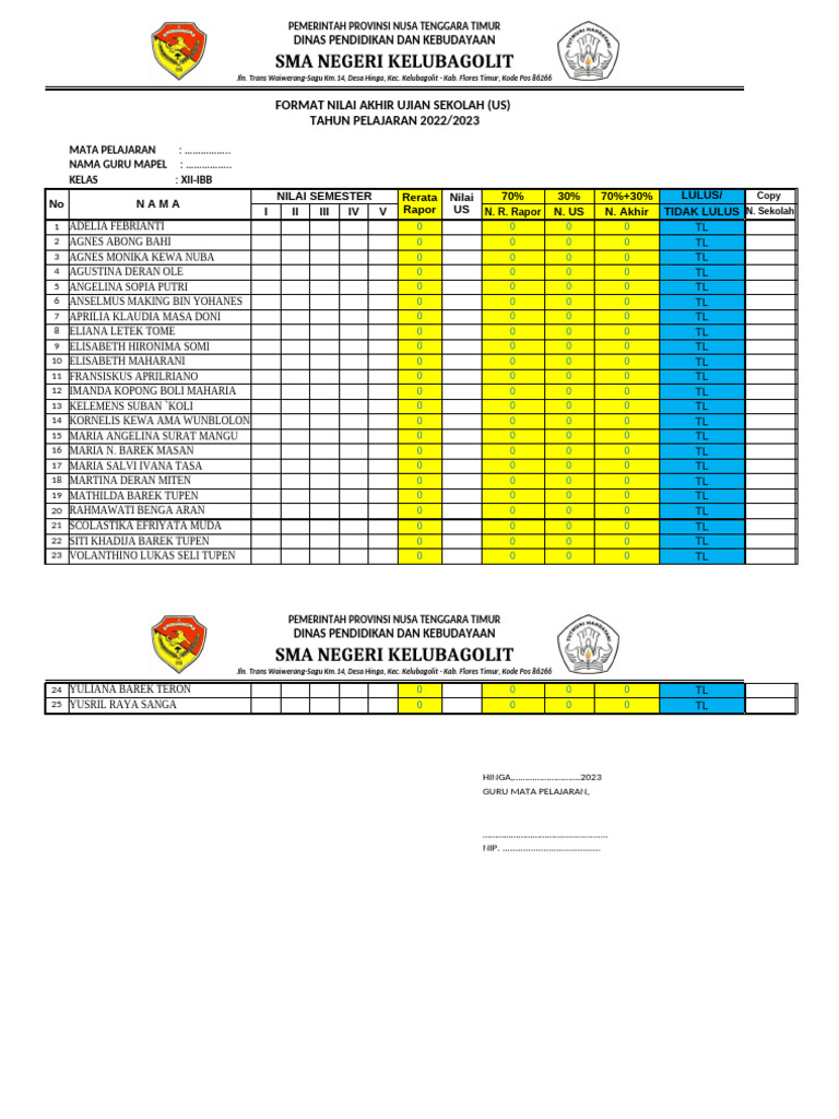 FORMAT NILAI Us 2023 | PDF