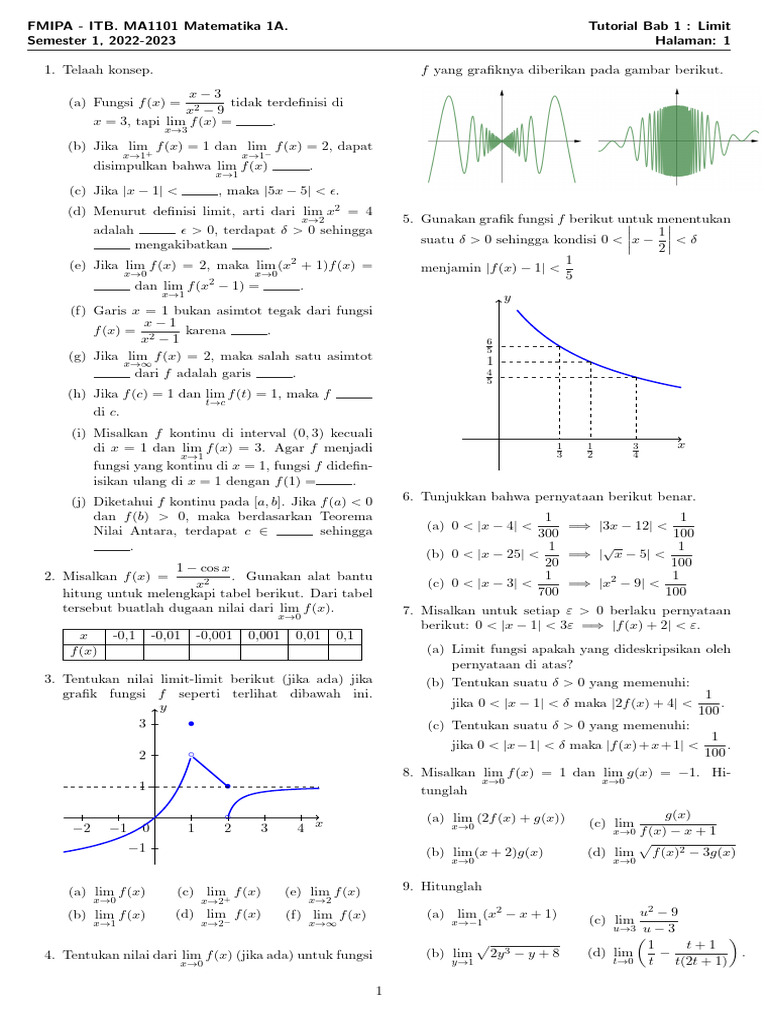 Tutorial MA1101 Bab 1 2022 2023 | PDF