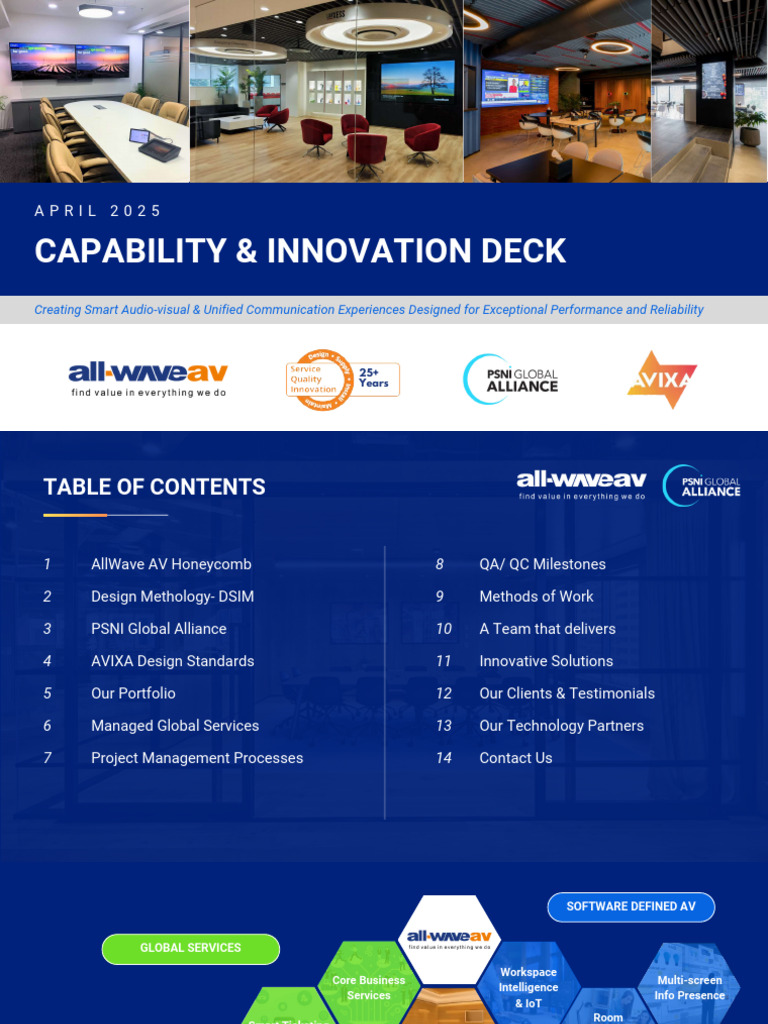 Capability & Innovation Deck - 2025 | PDF | Sensor | Project Management
