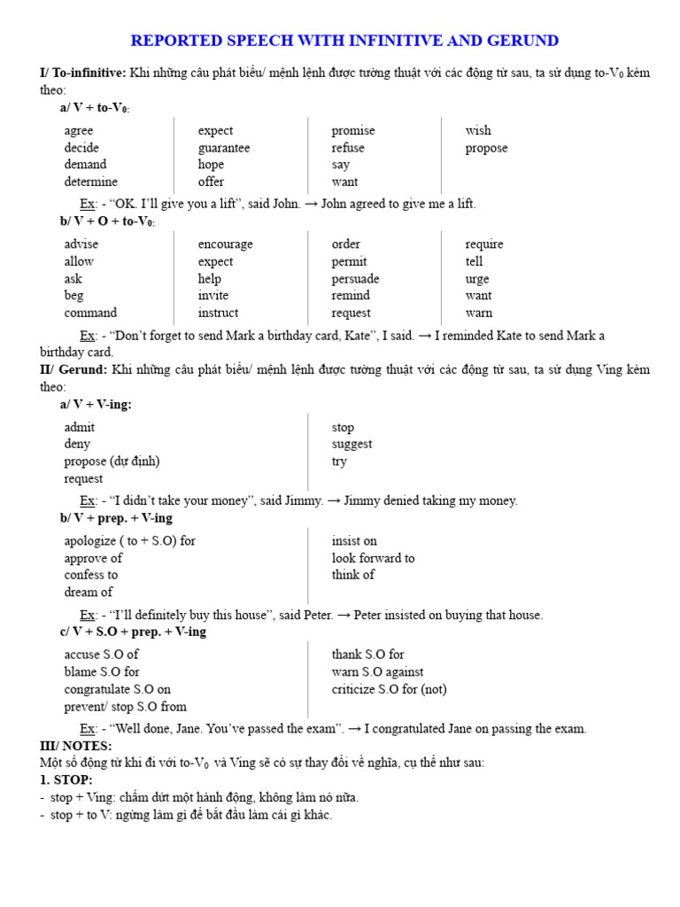 REPORTED SPEECH WITH INFINITIVE AND GERUND New (2) | PDF