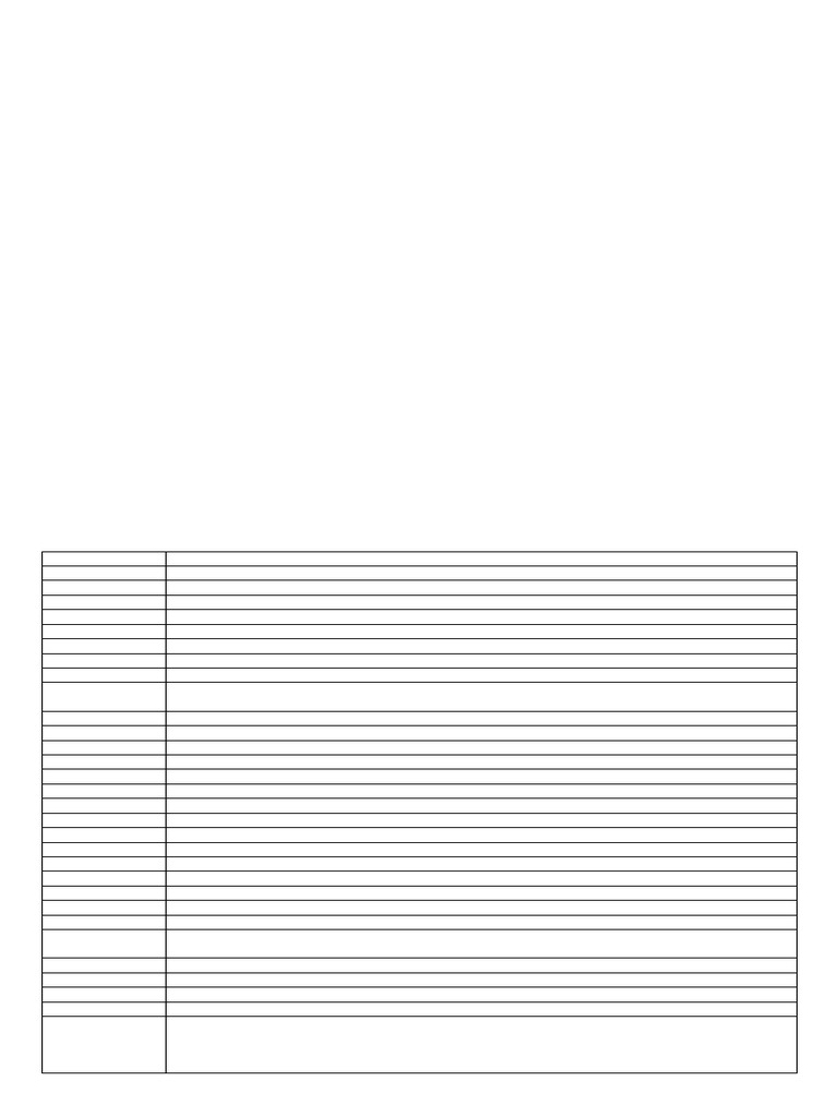 Autocad Commands and Shortcuts | PDF | 3 D Computer Graphics | Rendering (Computer Graphics)