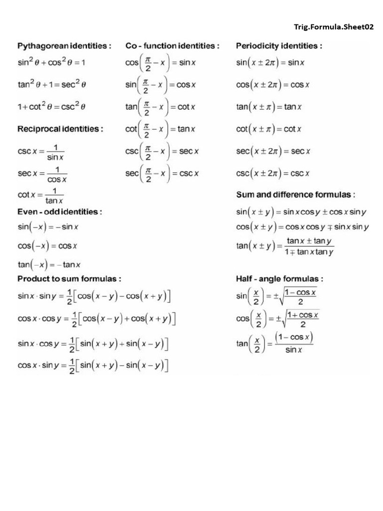 Trig Formulas Sheet02 | PDF