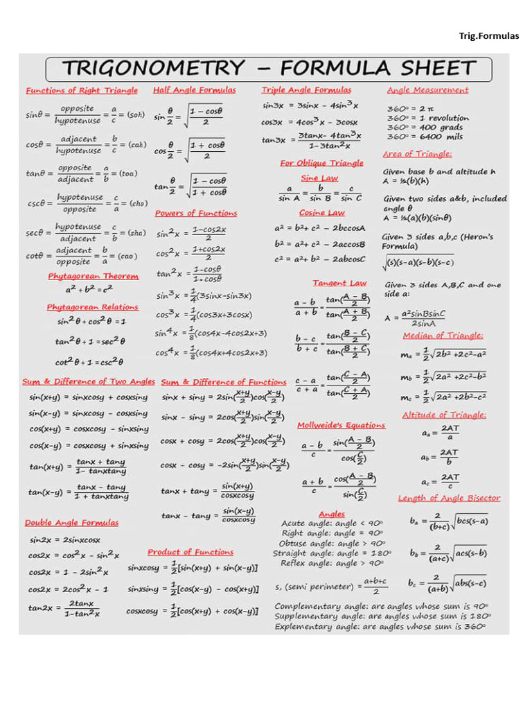 Trig Formulas Sheet01 | PDF
