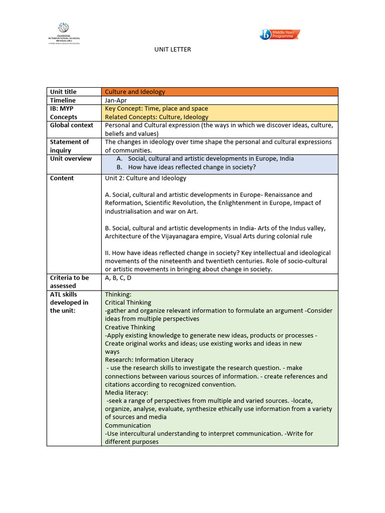 IB MYP 4 Unit 2 History 2023-24 | PDF | Critical Thinking | Behavior ...
