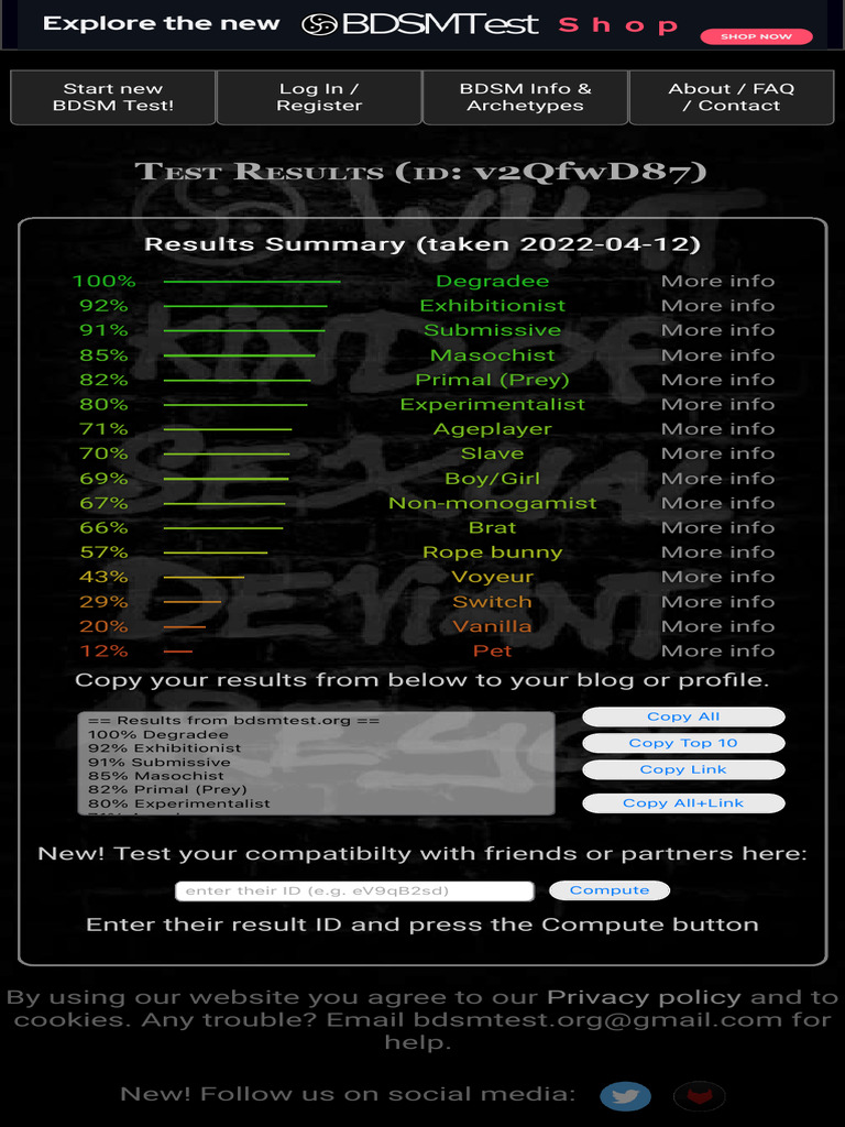 BDSMTest The Original BDSM & Kink Test | PDF