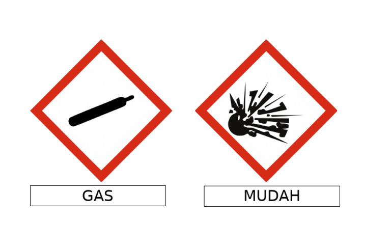SIMBOL OKSIGEN | PDF