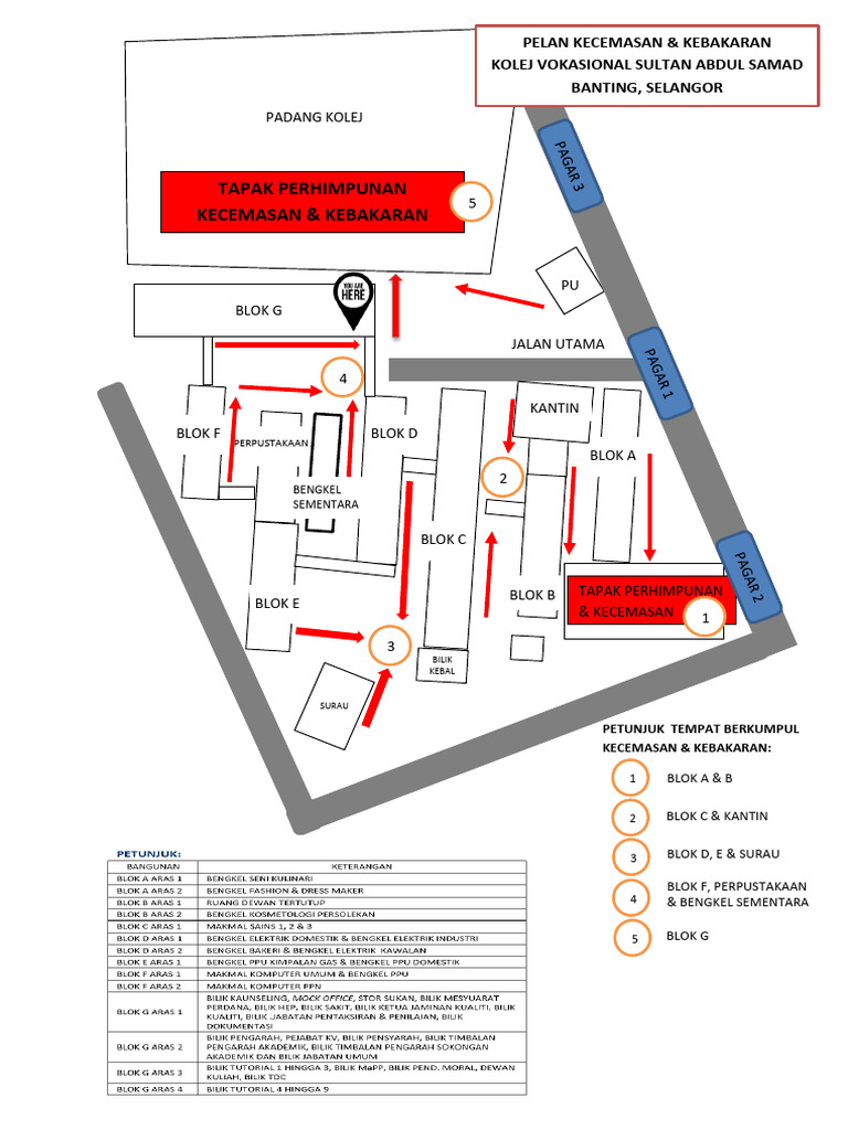 Pelan Kebakaran KOLEJ 2024 - UPK | PDF