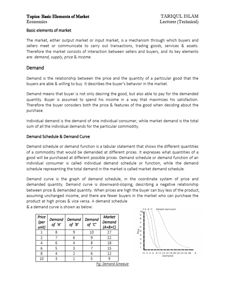 L-2 Basic Elements of Market | PDF | Demand | Supply (Economics)