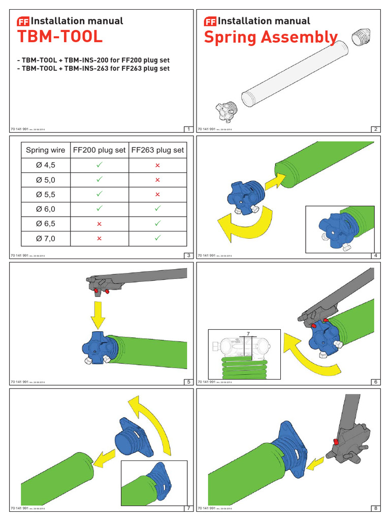 19 TBM Tool | PDF