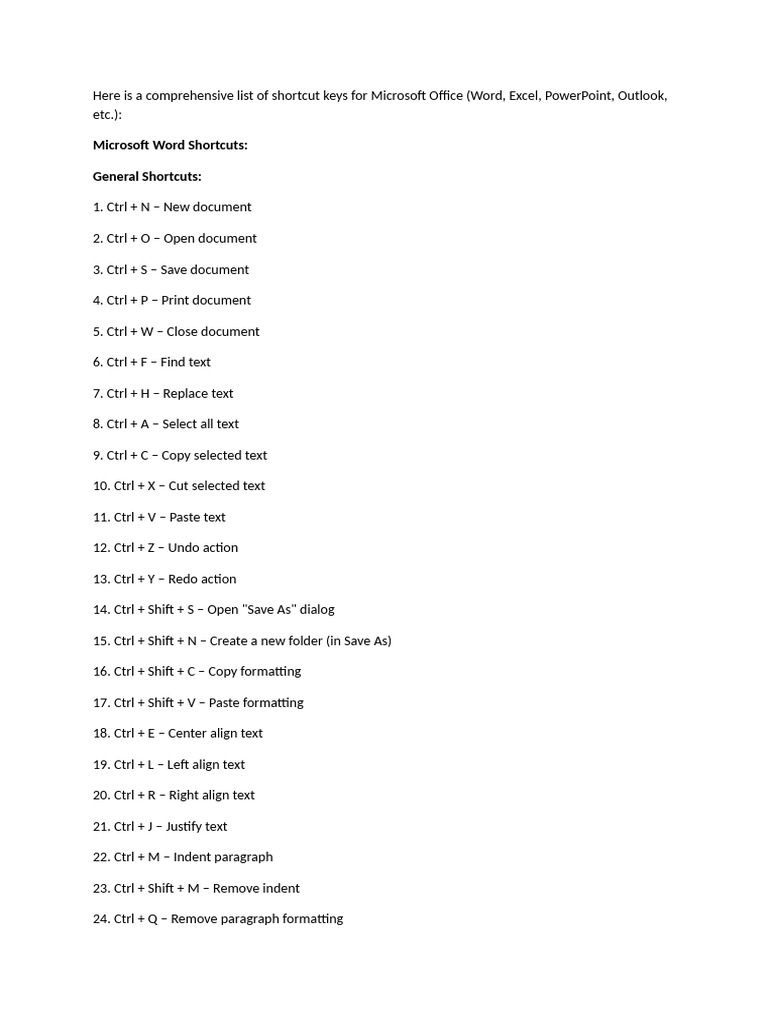 Here Is A Comprehensive List of Shortcut Keys For Microsoft Office ...