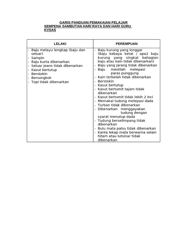 Garis Panduan Pemakaian Sambutan Hari Raya Pelajar | PDF