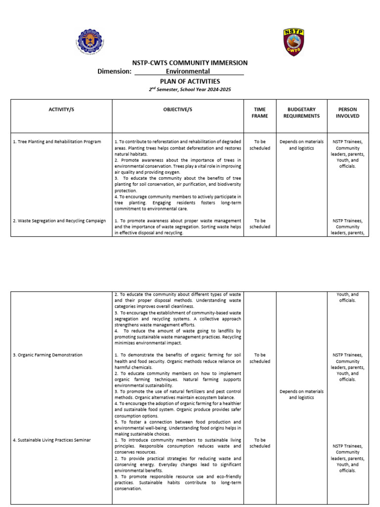NSTP CWTS Activity Plan Environmental Corrected-1 | PDF | Energy ...