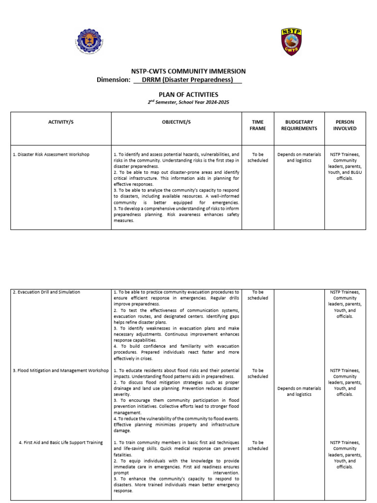 NSTP CWTS Activity Plan DRRM Corrected-1 | PDF | Emergency Management | Emergency Evacuation