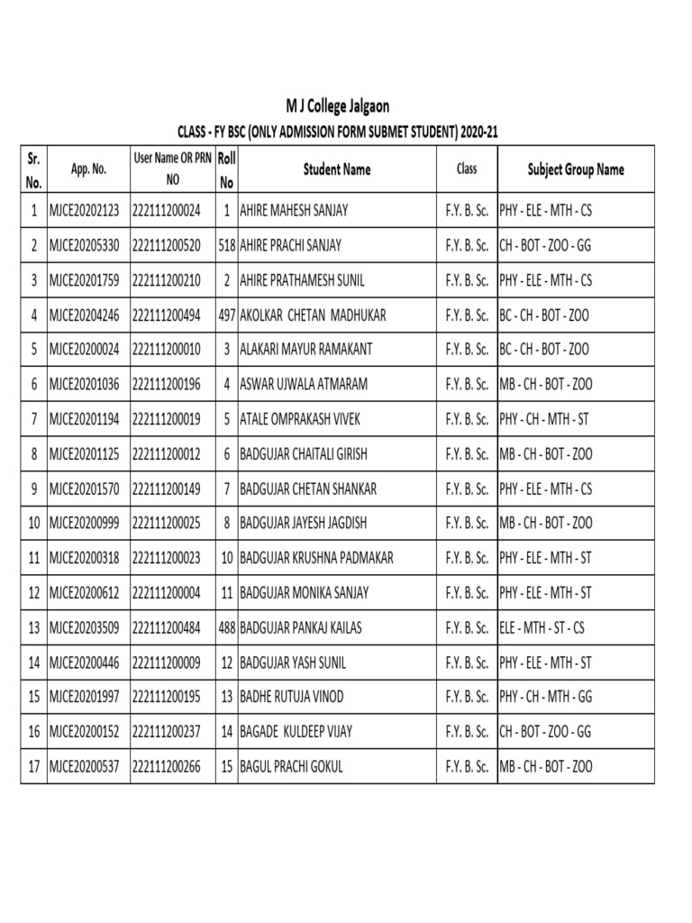 Fy BSC 01052021 | PDF
