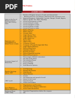 Monash University Clayton Campus Map | PDF