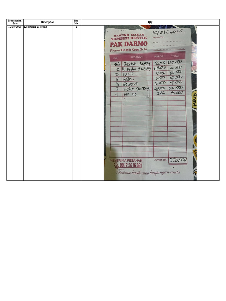 LPJ Salman Faris - Pencairan 5 Februari 2025 - Pengajuan 2 - Nota | PDF