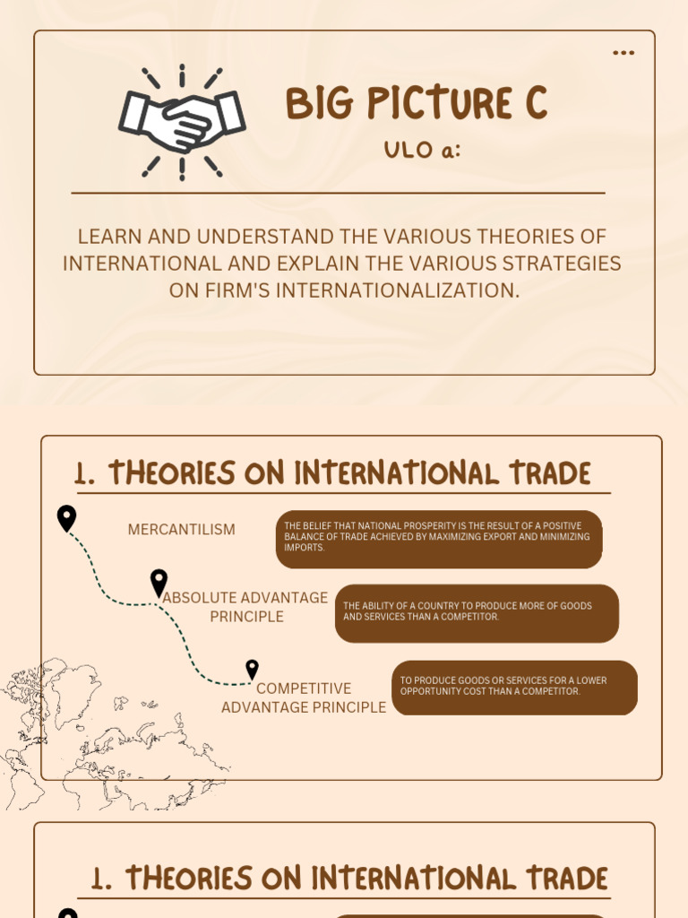 Theories of Intl Trade Template | PDF | Internationalization ...