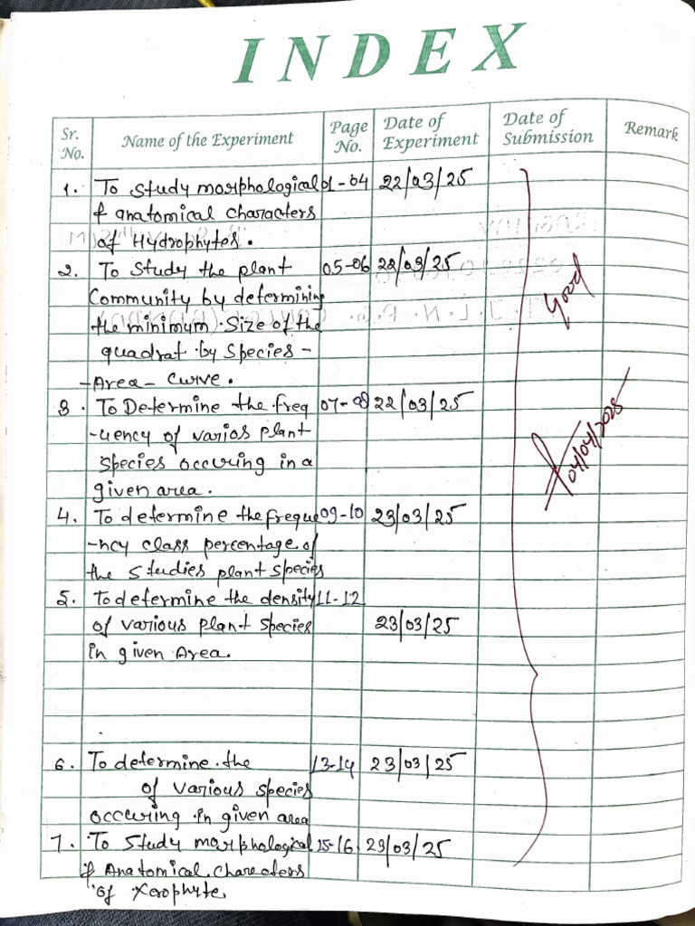 Botany File 6th Sem | PDF