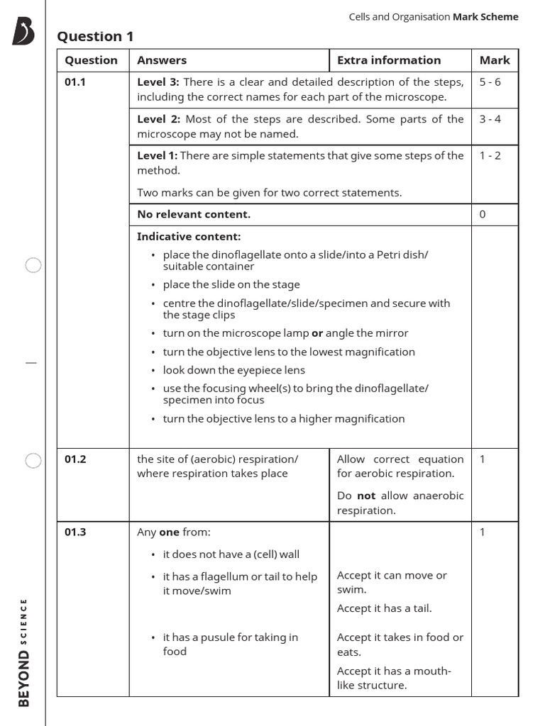 Cells and Organisation Practice Exam Questions Mark Scheme Higher | PDF ...