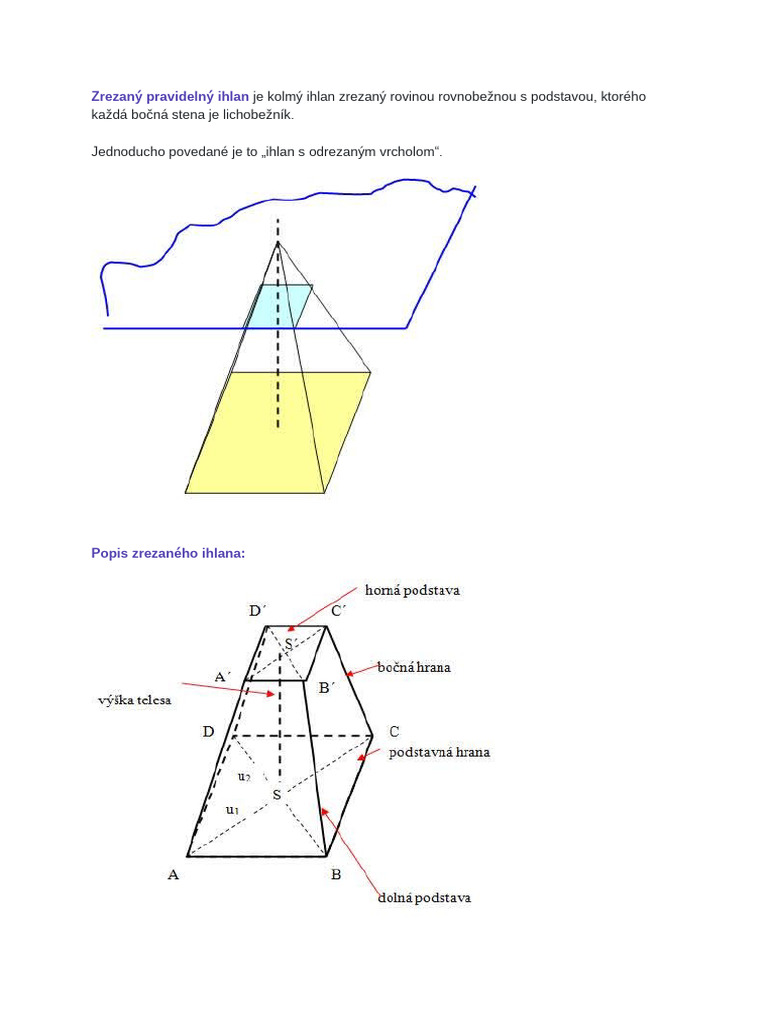 Zrezaný Ihlan | PDF