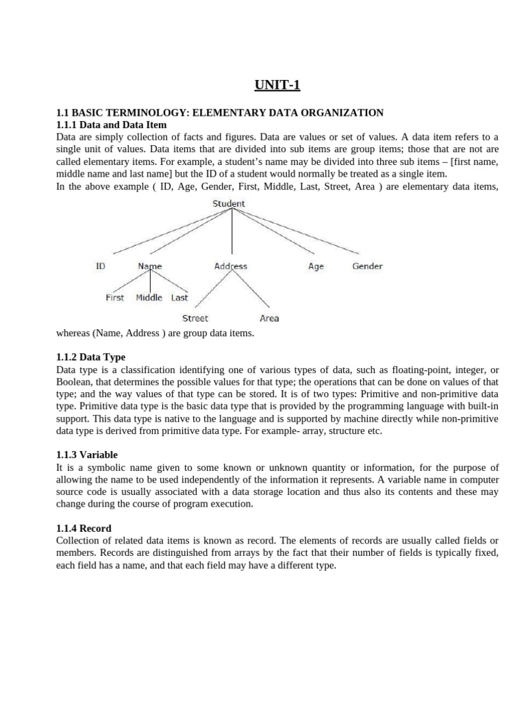 DS Unit 1 | PDF | Data Type | Data Structure