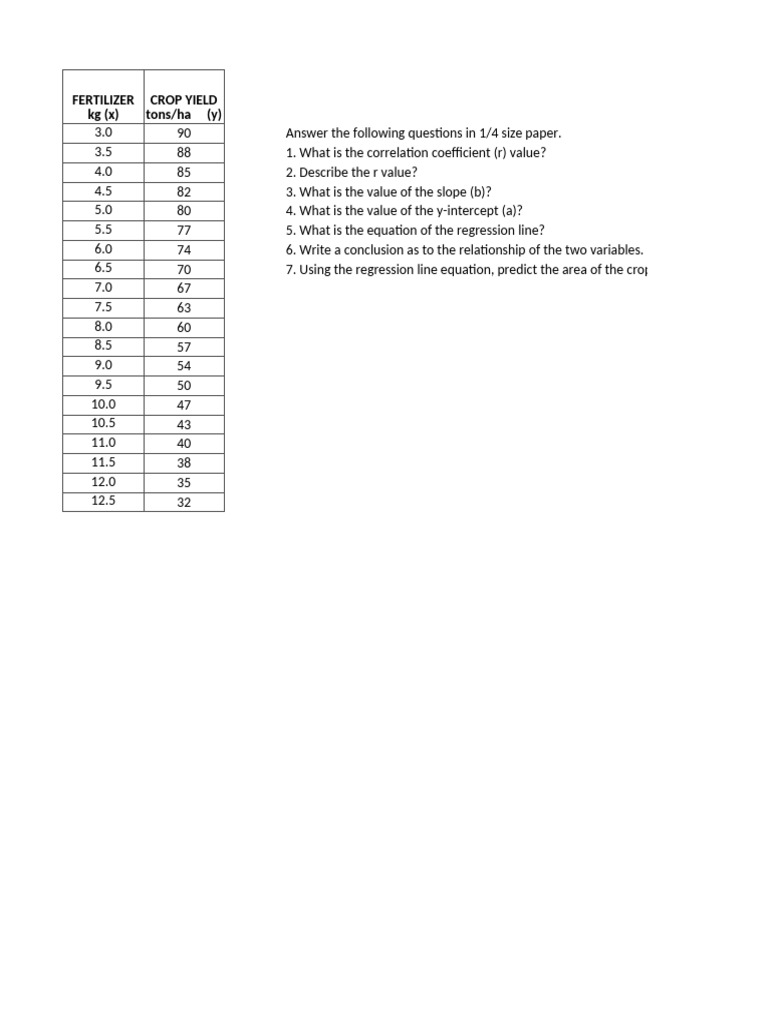 Correlation Regression Analysis | PDF | Linear Regression | Regression Analysis