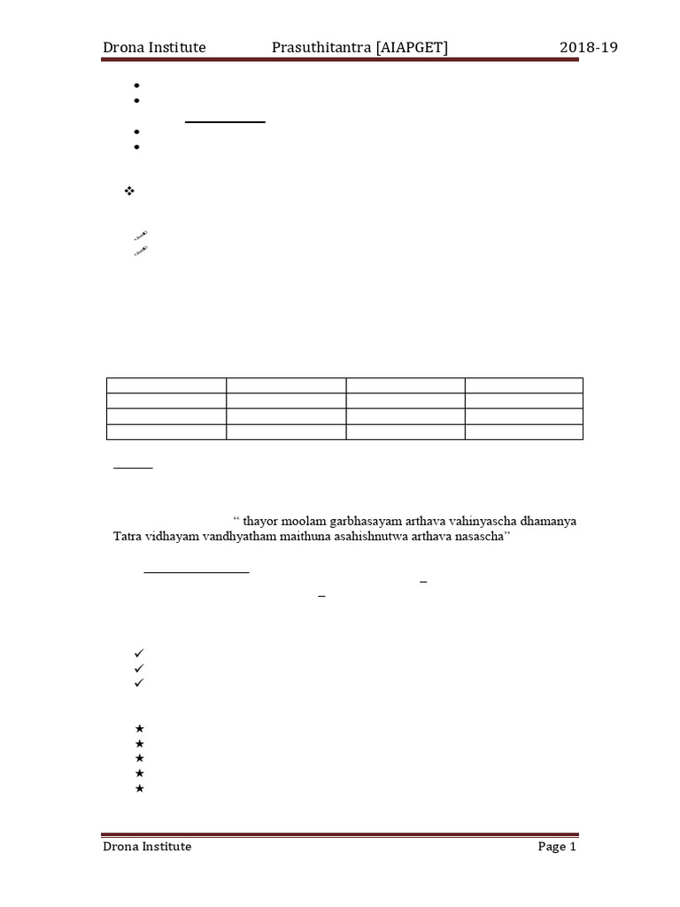 Gynaecology And Obstetrics Notes Pdf