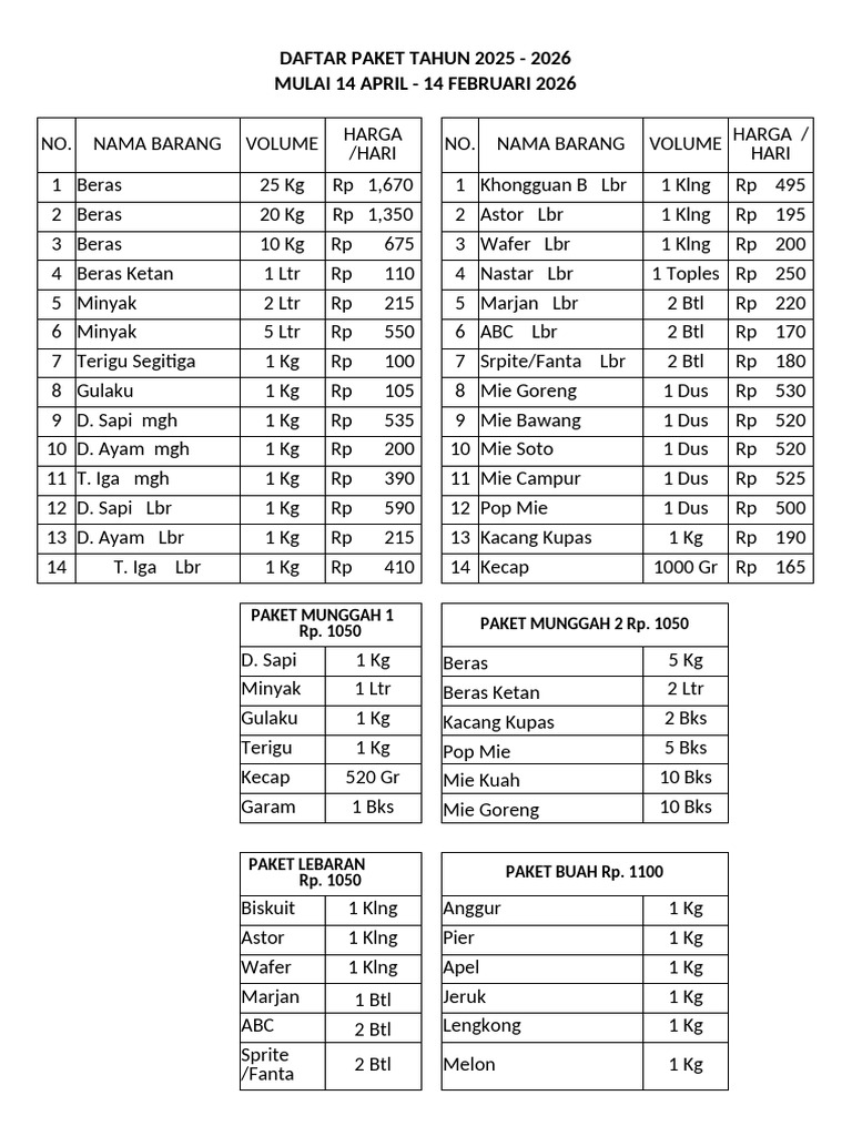 Daftar Paket Lebaran | PDF