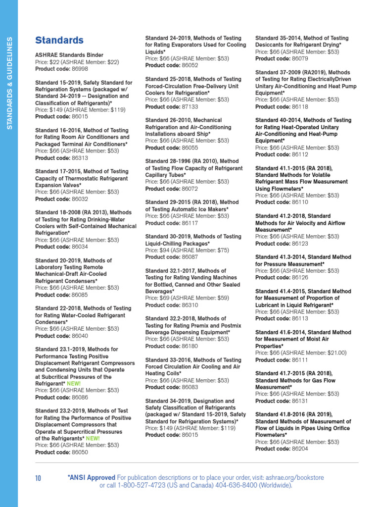 Comp Iete List of Standards | PDF | Ventilation (Architecture) | Air Conditioning