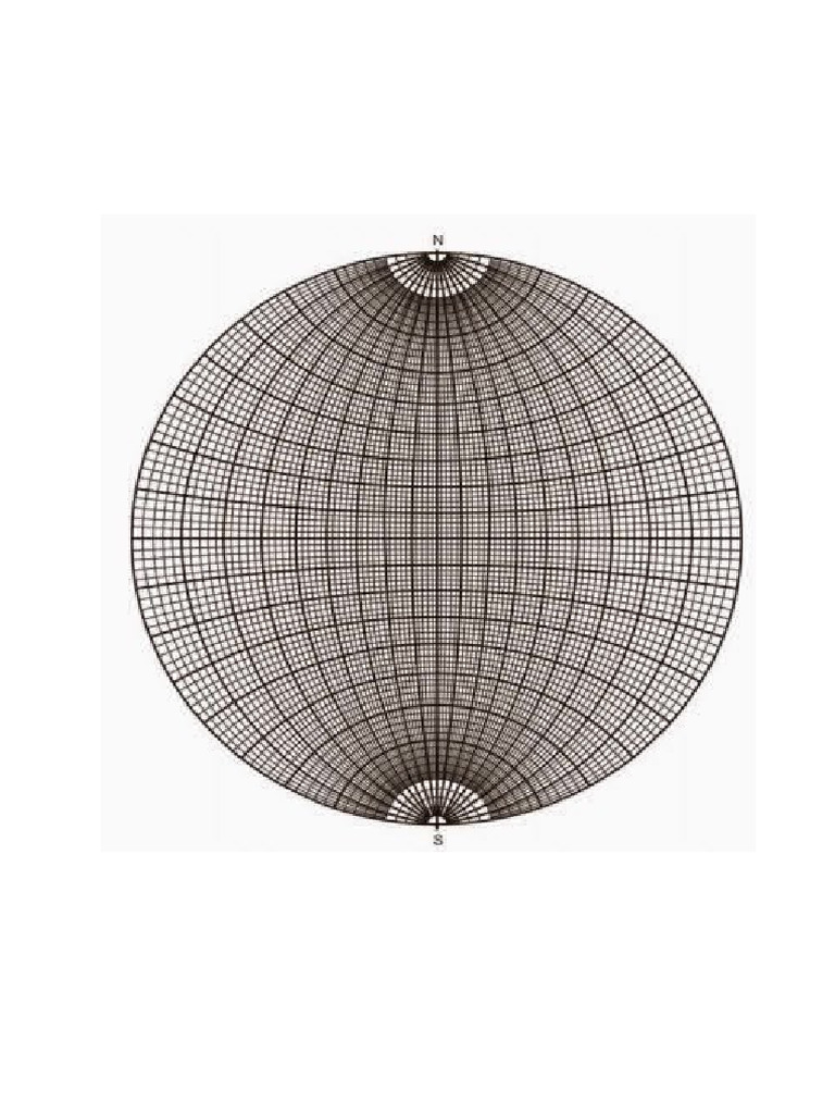stereonet | PDF