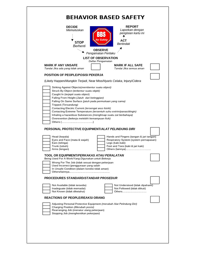 F. 12. Behaviord Based Hazob Card | PDF